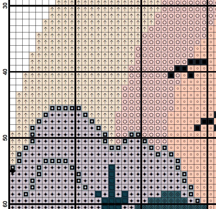 Mountains Modern Cross Stitch Pattern PDF Landscape Sunset | Etsy