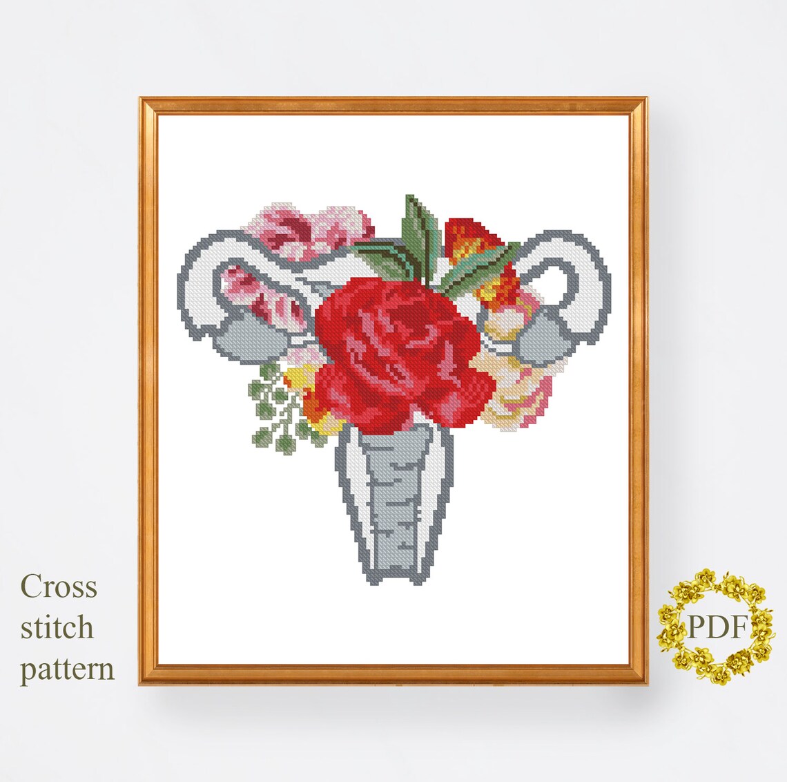 Uterus Modern Cross Stitch Pattern Ovaries Anatomy Counted - Etsy