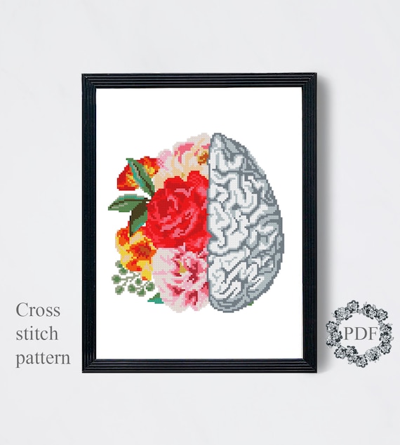 Human Brain Modern Cross Stitch Pattern PDF Anatomy Counted - Etsy