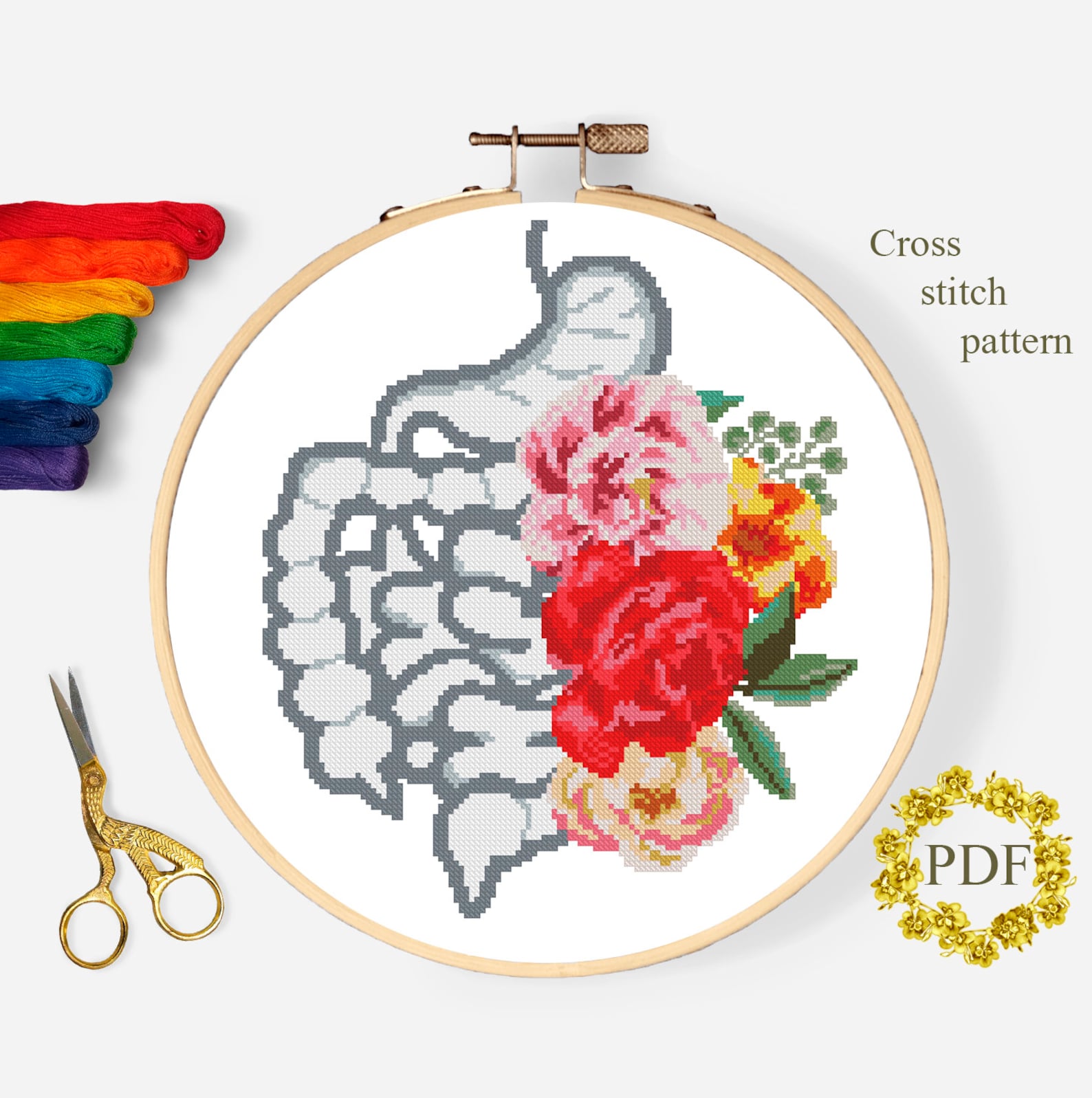 Stomach Modern Cross Stitch Pattern PDF Intestines Anatomy - Etsy