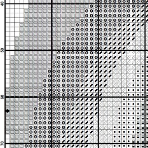 Moon Modern Cross Stitch Pattern PDF Landscape Counted Chart | Etsy