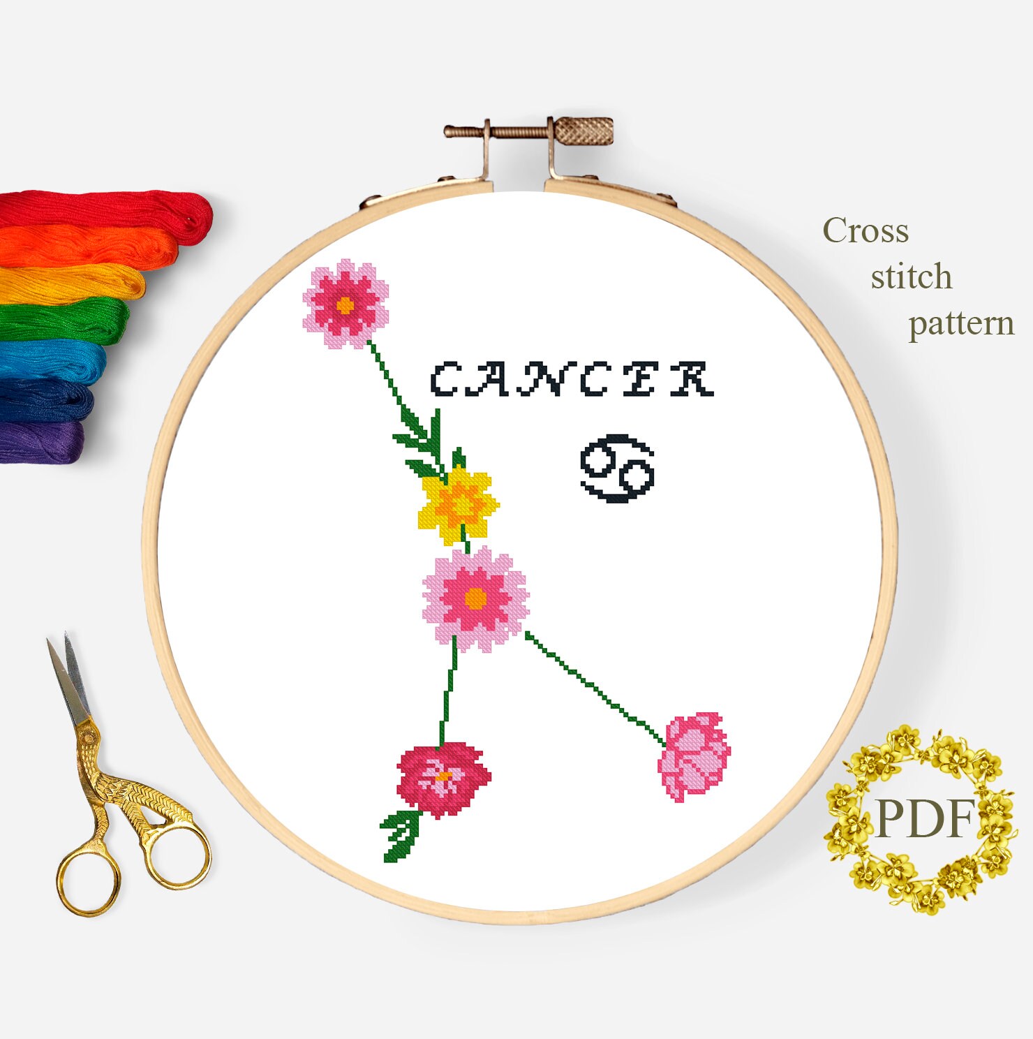 Needlepoint ANY 3 Of 12 Zodiac Signs Set Cross Stitch Patterns PDF ...