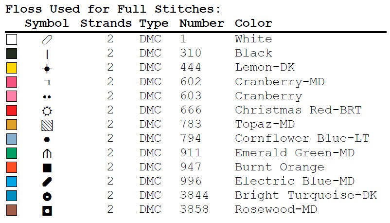 Christmas Deer Modern Cross Stitch Pattern Animal Counted | Etsy