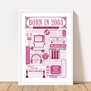 2003 21st Birthday Fact Poster Personalised Year You Were Born Print ...
