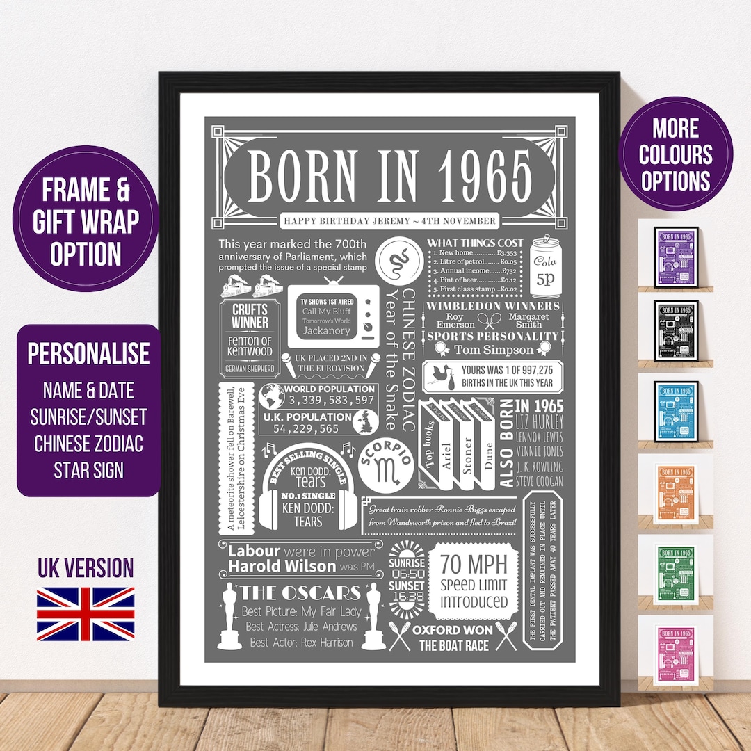 1965 60th Birthday Poster | Personalised 60th Birthday Gift | Year You ...