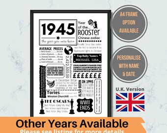 1945 Fun Facts | Etsy