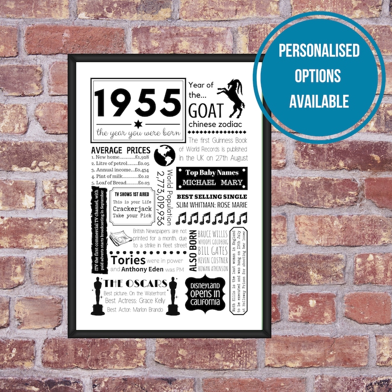 UK 1955 Year You Were Born 65th Birthday Gift Fun Facts Happy | Etsy