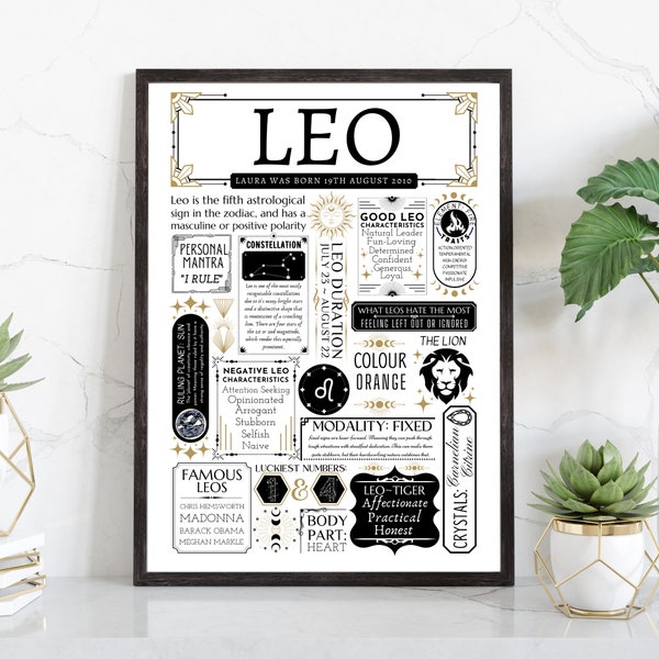 Birthday Astrology - Etsy