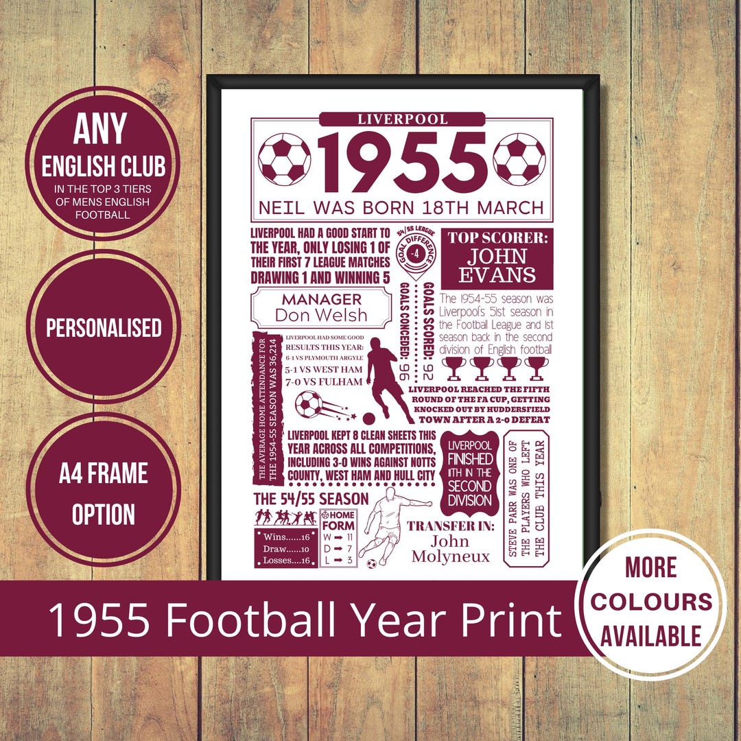 1955 Football Print of ANY English Football Club in the Top 3 Tiers of ...