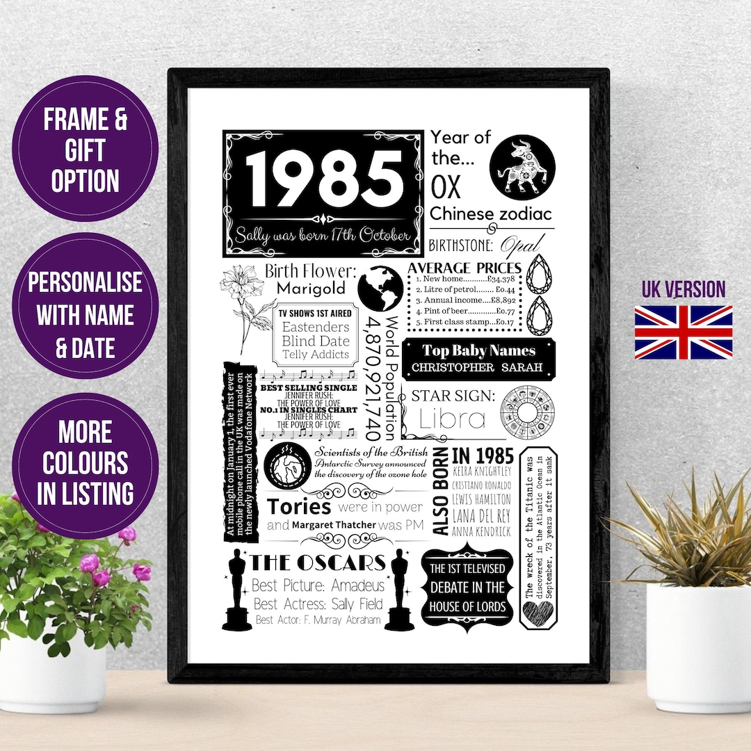 1985 Personalised Year You Were Born Poster | 40th Birthday Gift for ...