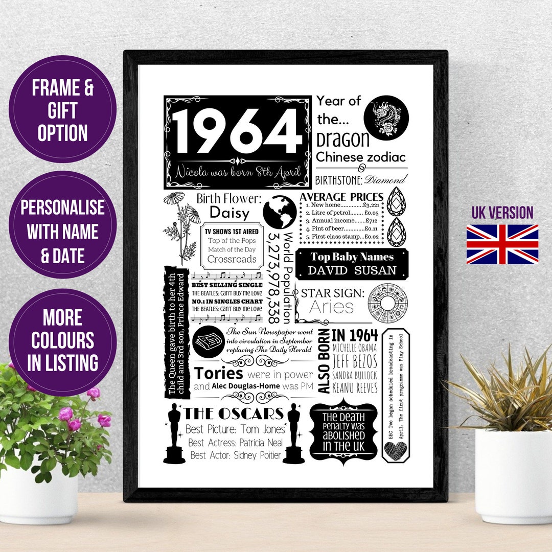 1964 Personalised Year You Were Born Poster 60th Birthday Gift for ...