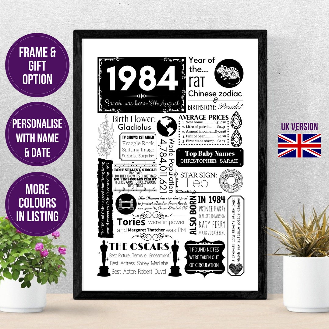 1984 Personalised Year You Were Born Poster 40th Birthday Gift for ...