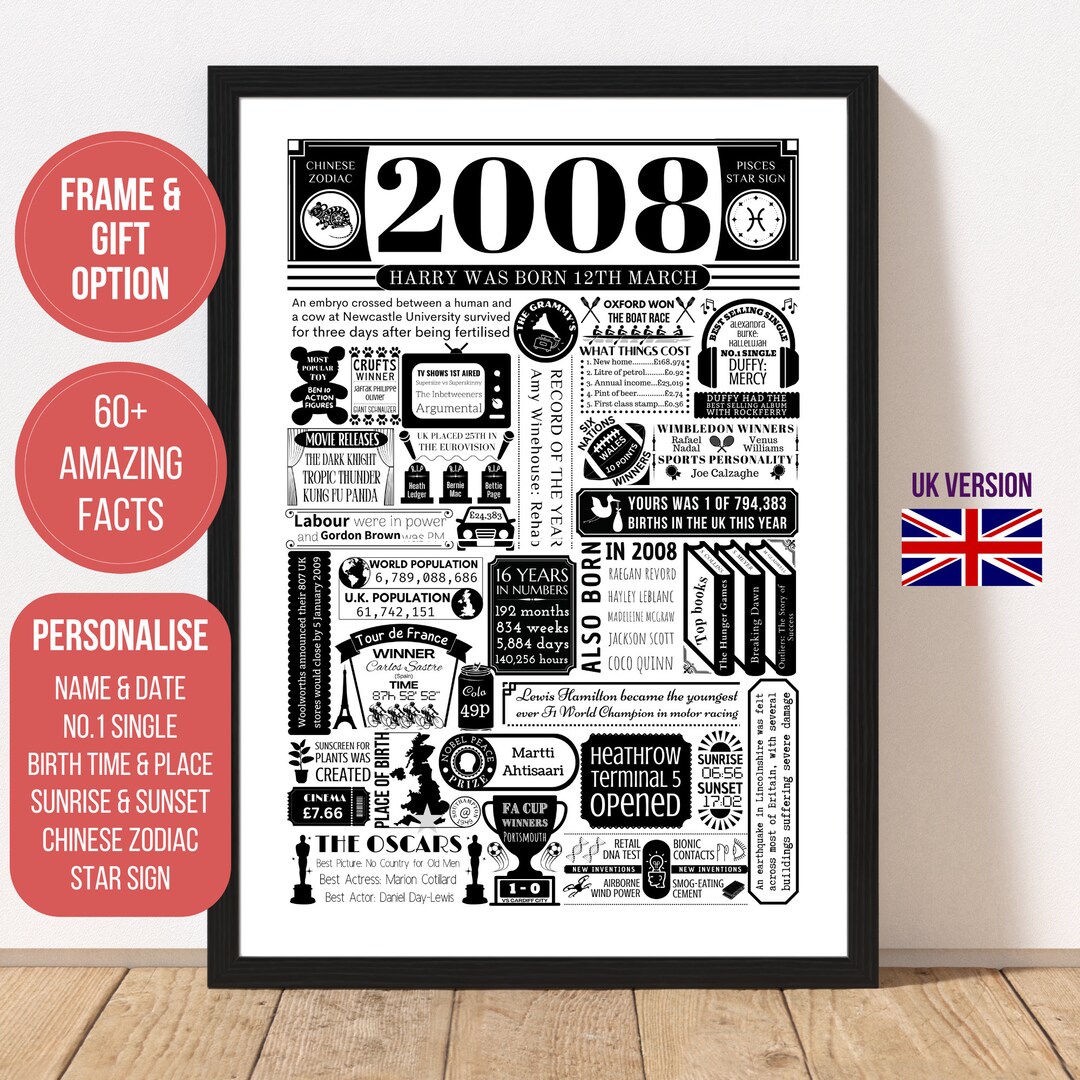 2008 Birthday Poster Personalised 16th Birthday Gift Year You Were Born ...