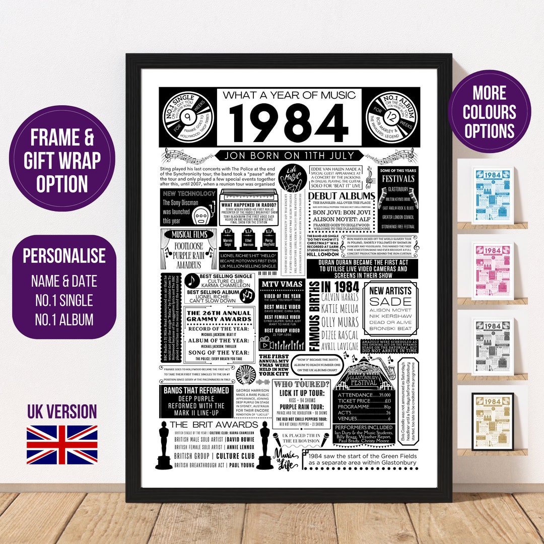 1984 Music Personalised Birthday Print | 41st Birthday Gift | Poster ...