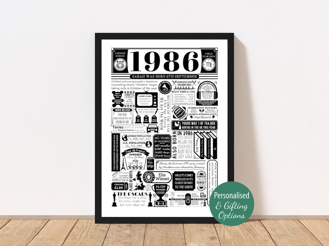 1986 Birthday Poster | Personalised 40th Birthday Gift | Year You Were ...