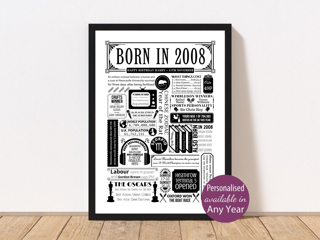 Born in 2008 Fact Poster: Personalised 18th Birthday Gift | Year You ...