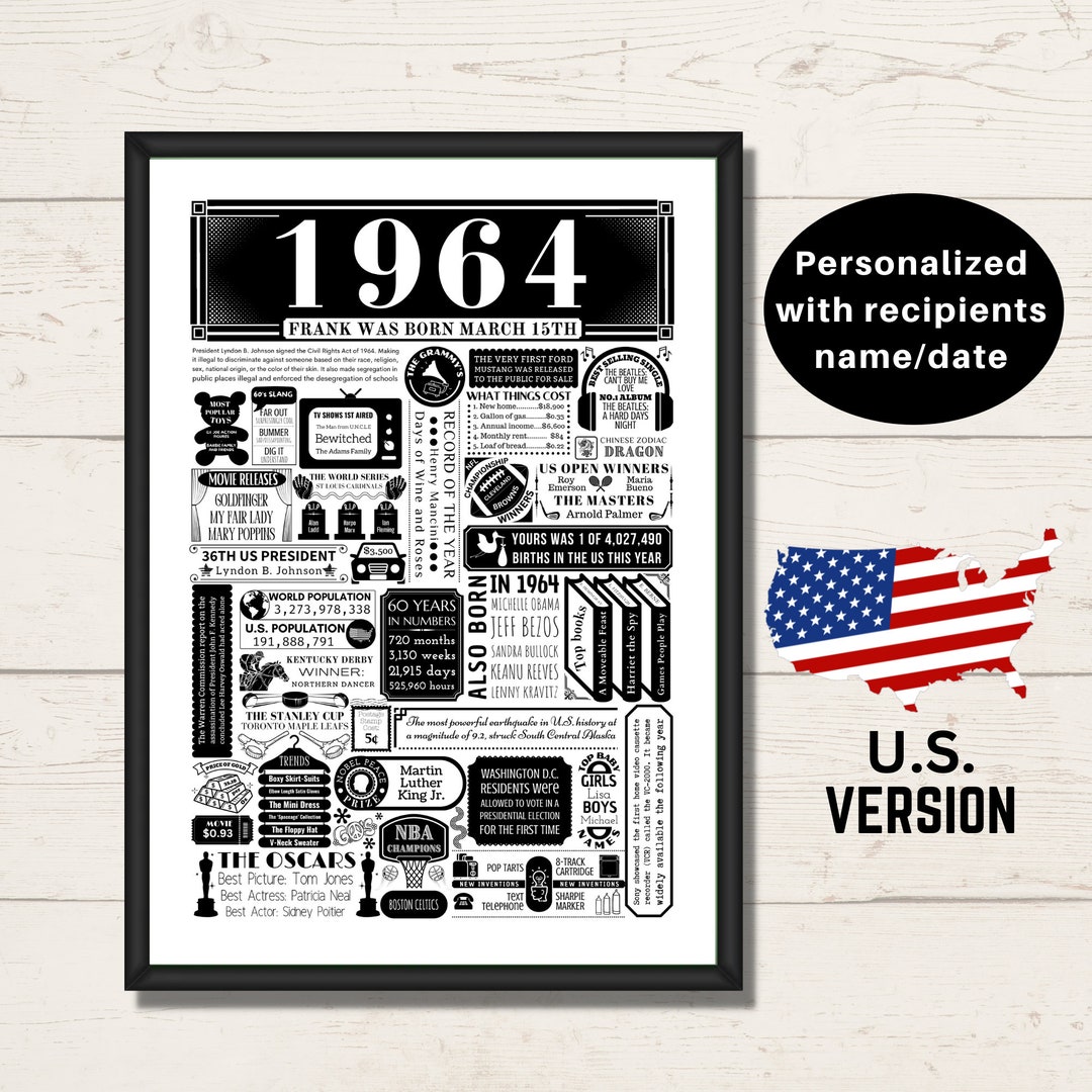 1964 60th Birthday Fact Print 1964 Personalised Year You Were Born ...
