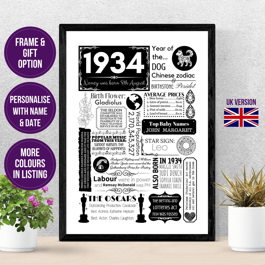 1934 Personalised Year You Were Born Poster 90th Birthday Gift for ...