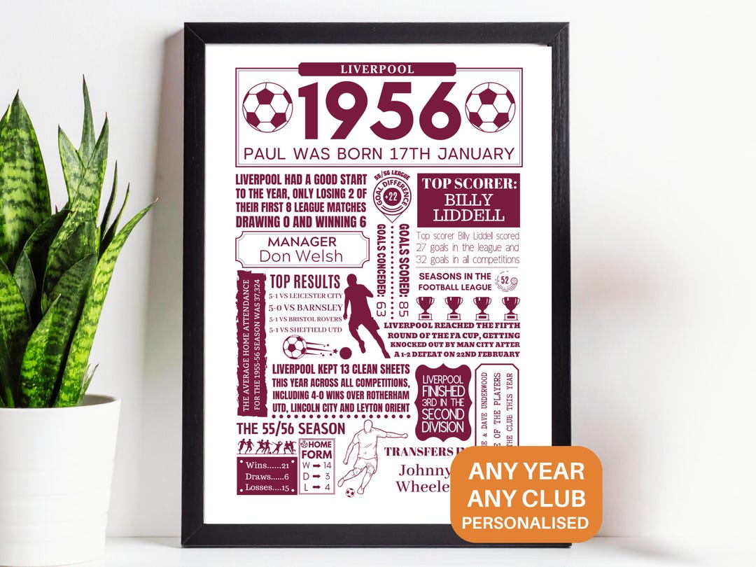 1956 Football Year Print – Personalised Men’s English Club (top 3 Tiers ...