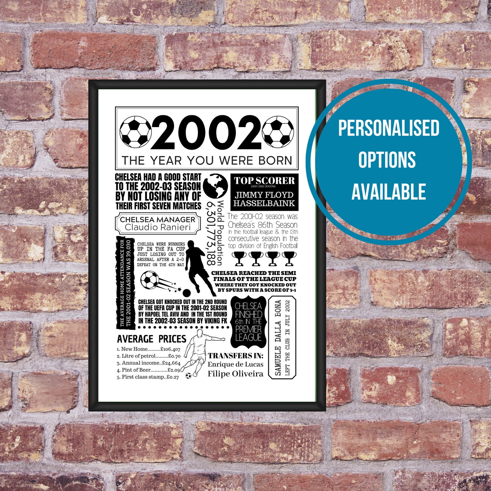 uk-2002-chelsea-fc-football-fun-facts-year-you-were-born-19th-etsy