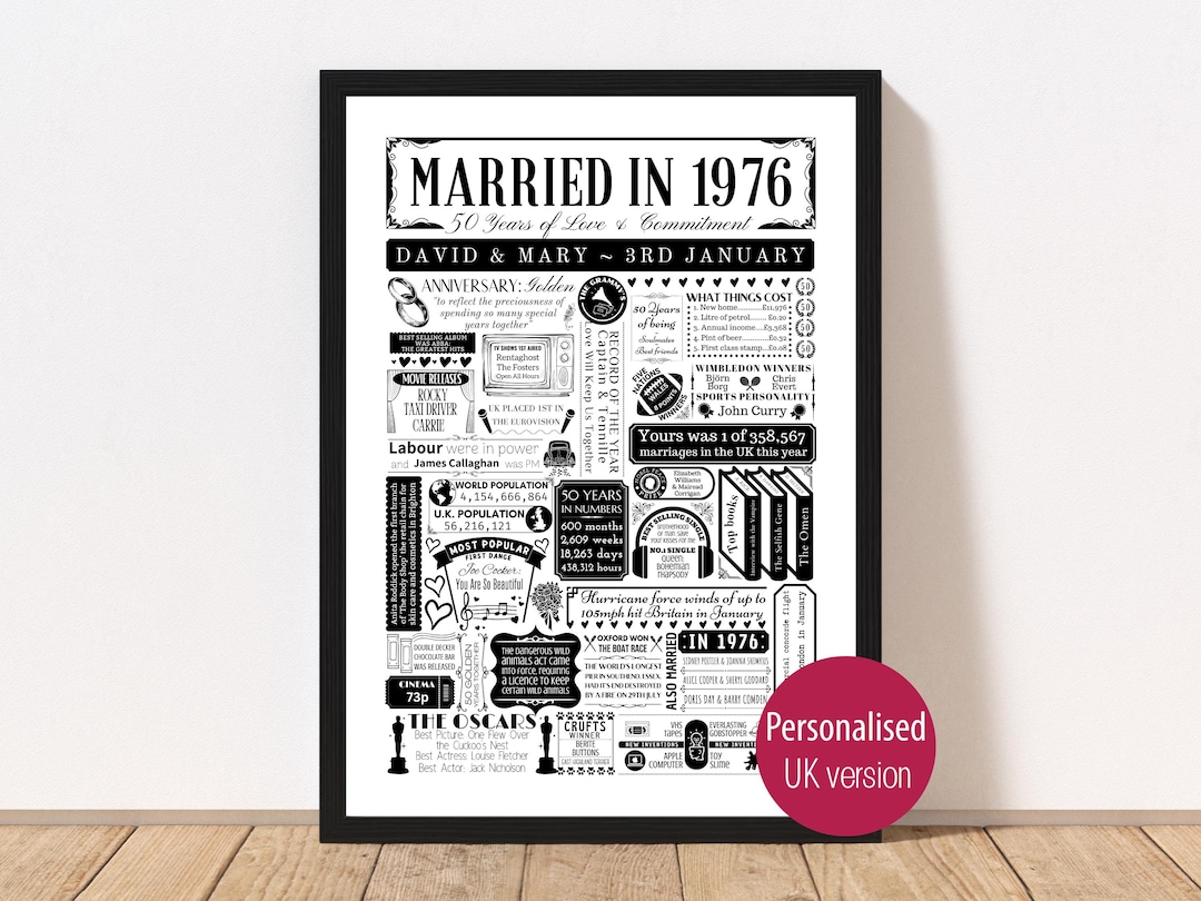Married in 1976 Print | Personalised 50th Golden Wedding Anniversary ...