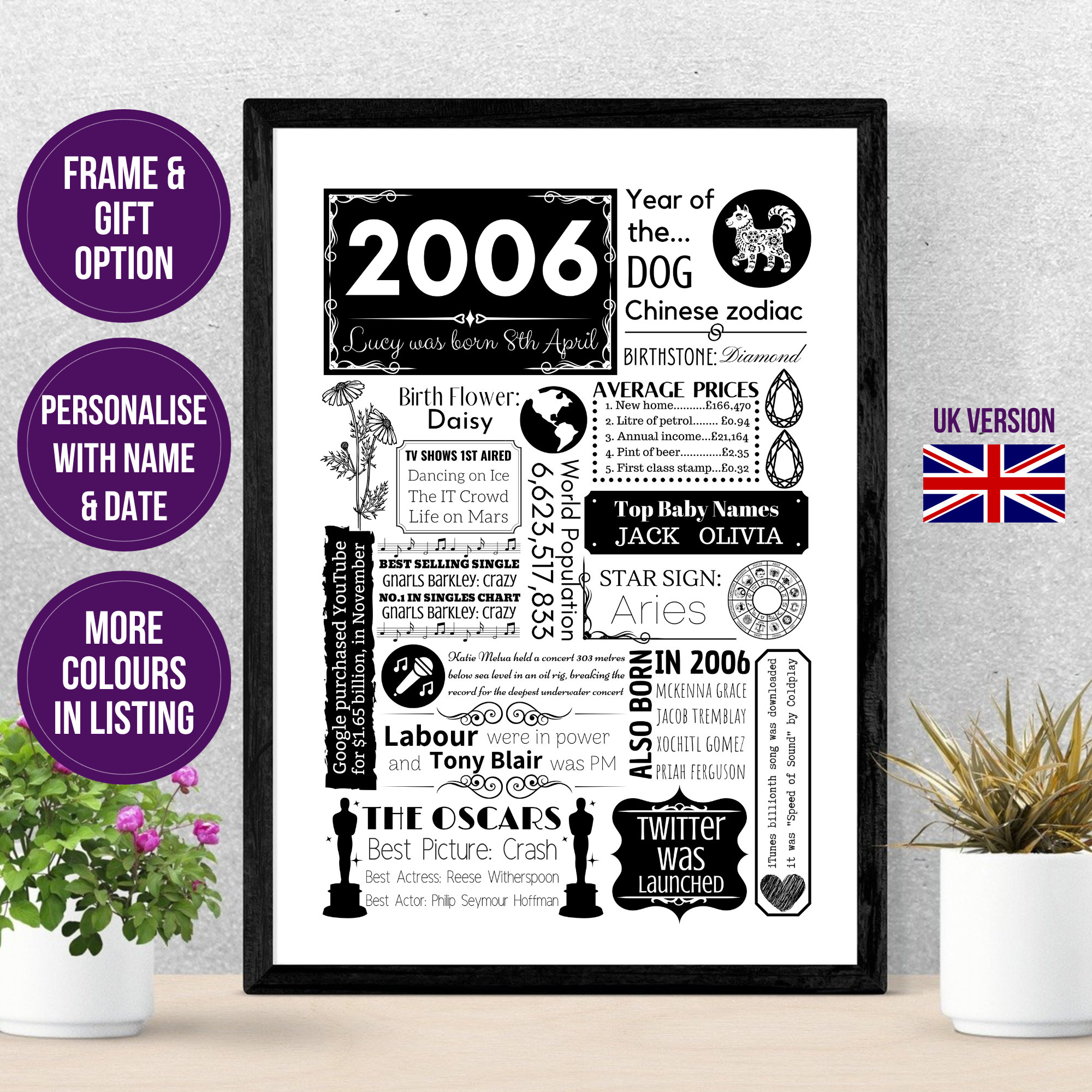 5 Shocking Facts About First Class Ticket Prices - Tourism