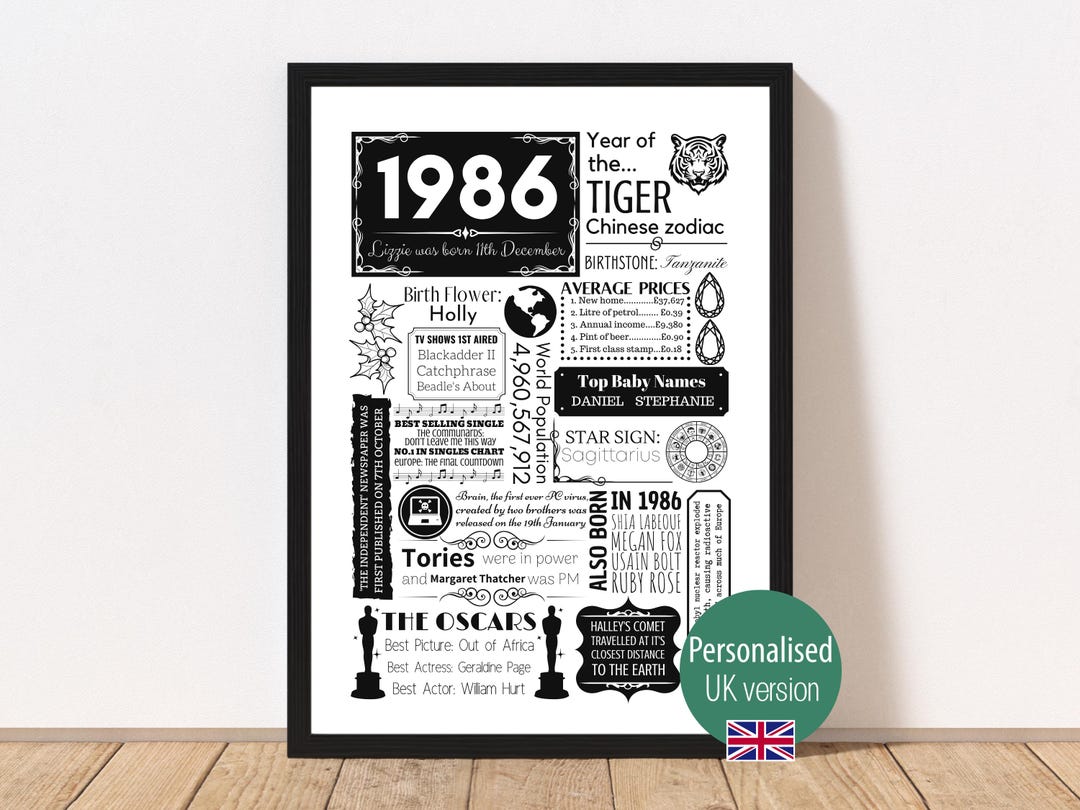 1986 Personalised Year You Were Born Poster | 40th Birthday Gift for ...