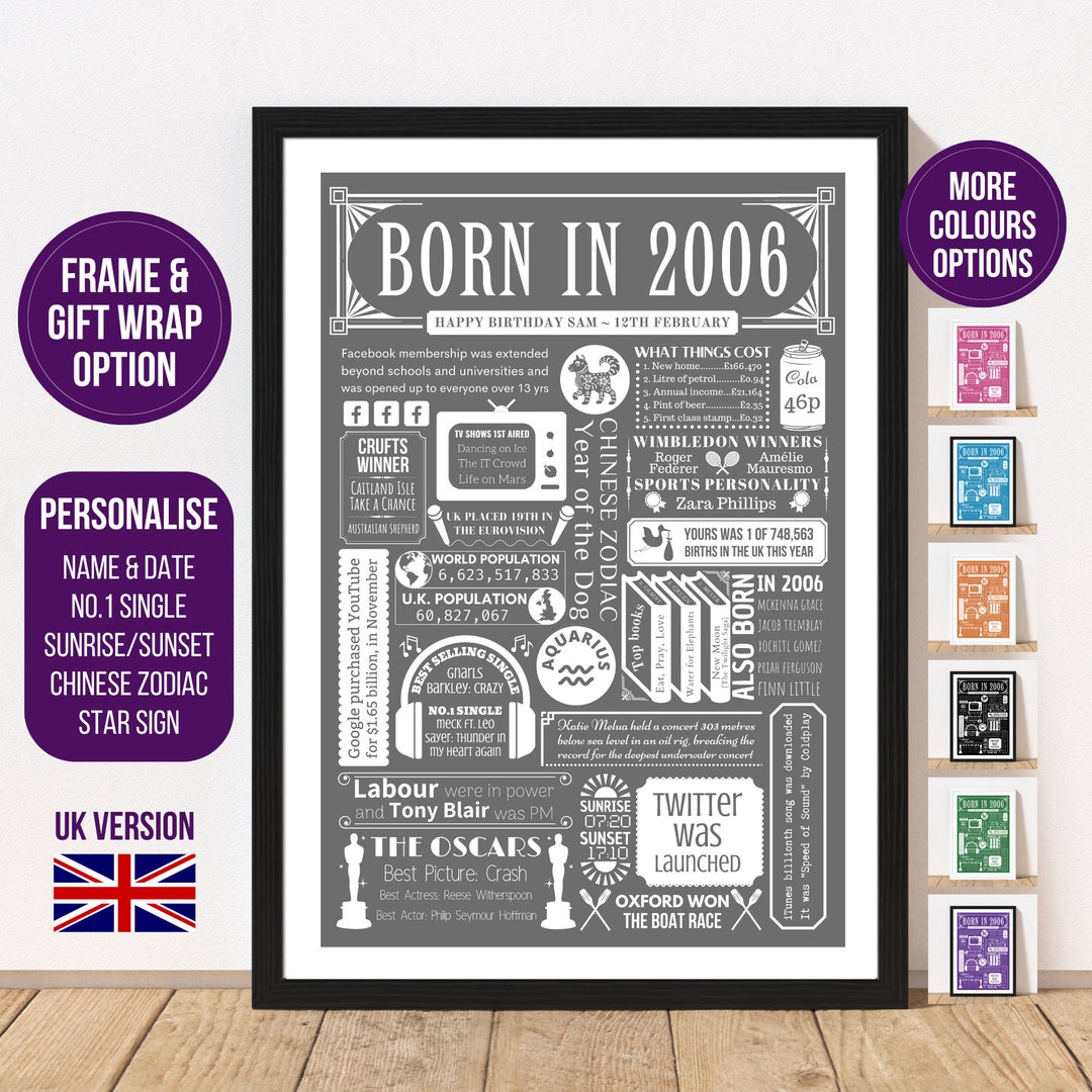 2006 18th Birthday Fact Poster Personalised With Facts From Year You ...
