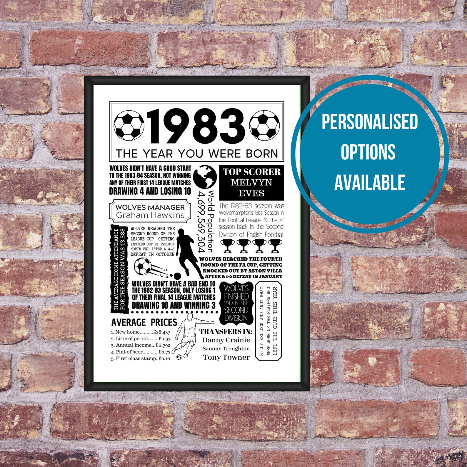UK 1983 Wolverhampton Wanderers FC Football Fun Facts Year You Etsy uk-1983-wolverhampton-wanderers-fc-football-fun-facts-year-you-etsy
