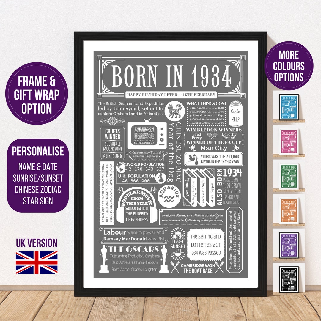 1934 90th Birthday Print Personalised 90th Birthday Gift Year You Were ...