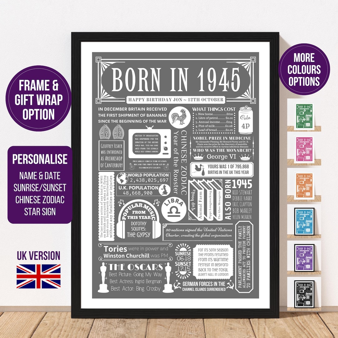 1945 80th Birthday Poster | Personalised 80th Birthday Gift | Year You ...