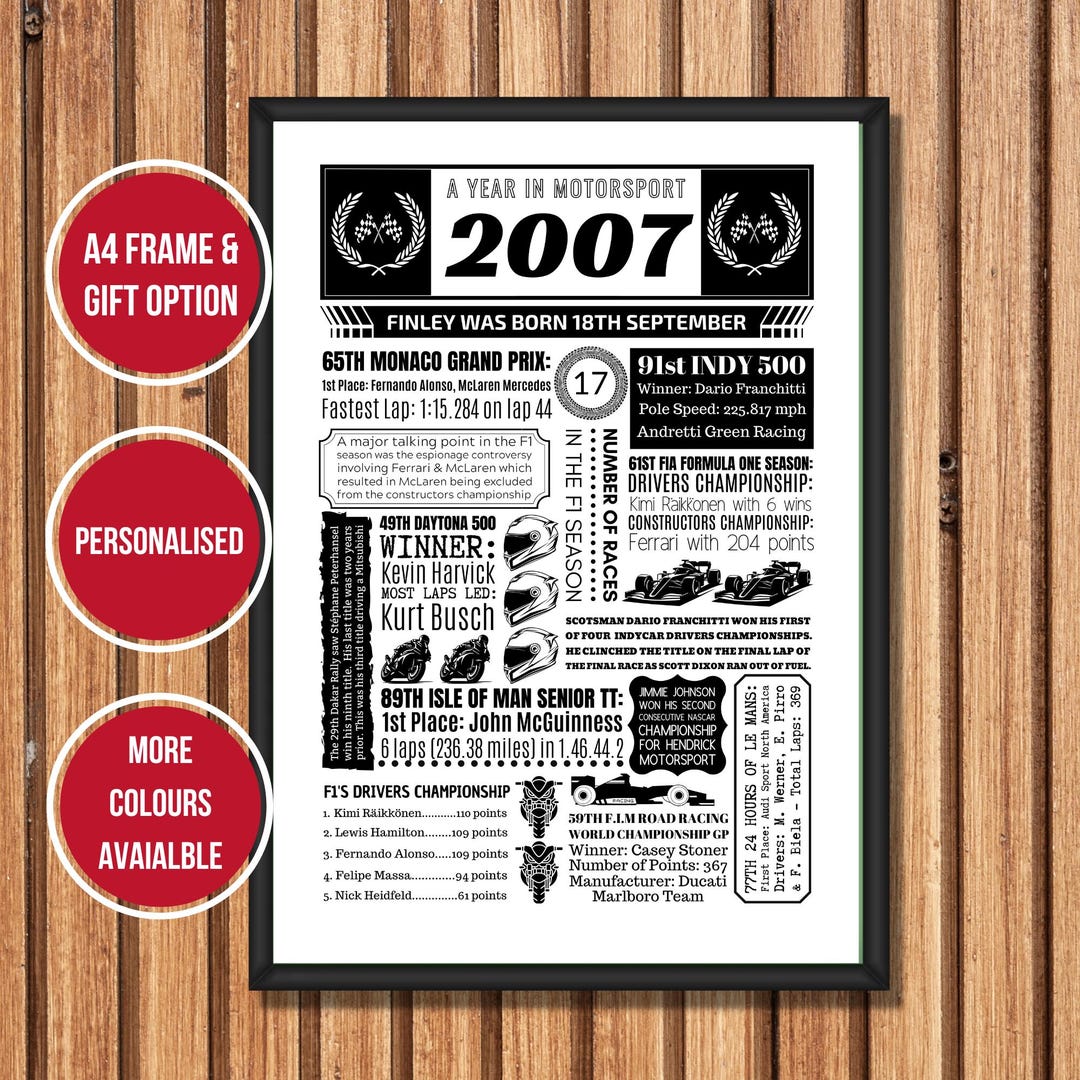 2007 Motorsport Personalised Birthday Print | 18th Birthday Gift ...