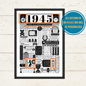 1945 Birthday Poster: Personalised 80th Birthday Gift - Etsy