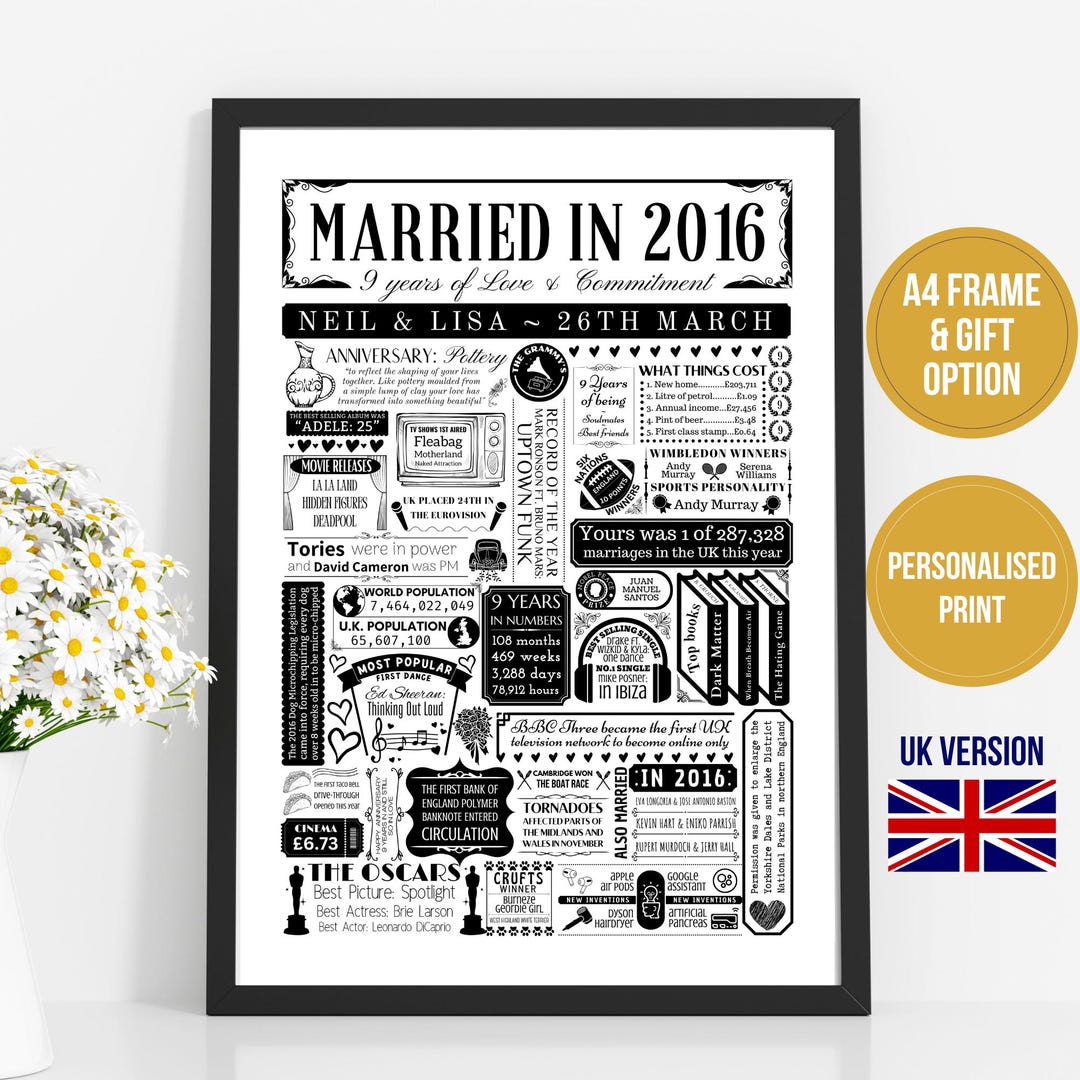Married in 2016 Poster: Personalised 9th Wedding Anniversary Gift - Etsy UK