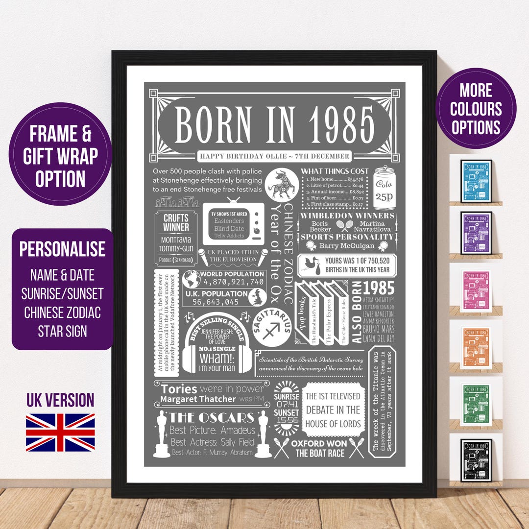 Born in 1985 40th Birthday Poster: Personalised 40th Birthday Gift for ...