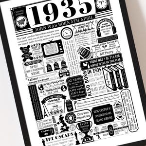 1935 Birthday Poster | Personalised 90th Birthday Gift | Year You Were ...