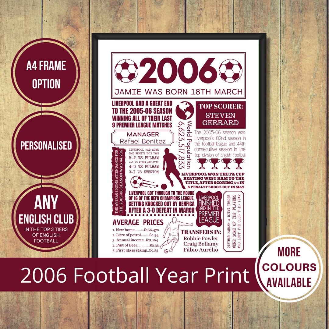 2006 Football Fact Print of ANY English Mens Football Club in the Top 3 ...