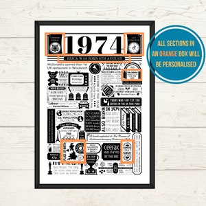 1974 Birthday Poster Personalised 50th Birthday Gift Year You Were Born Print Gift for Men Gift ...