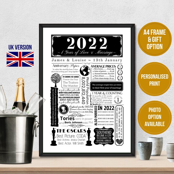 The First Time 2022 Poster