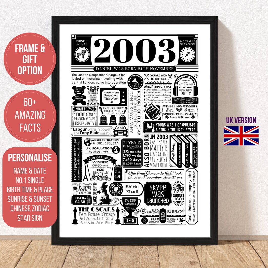2003 Birthday Poster Personalised 21st Birthday Gift Year You Were Born ...