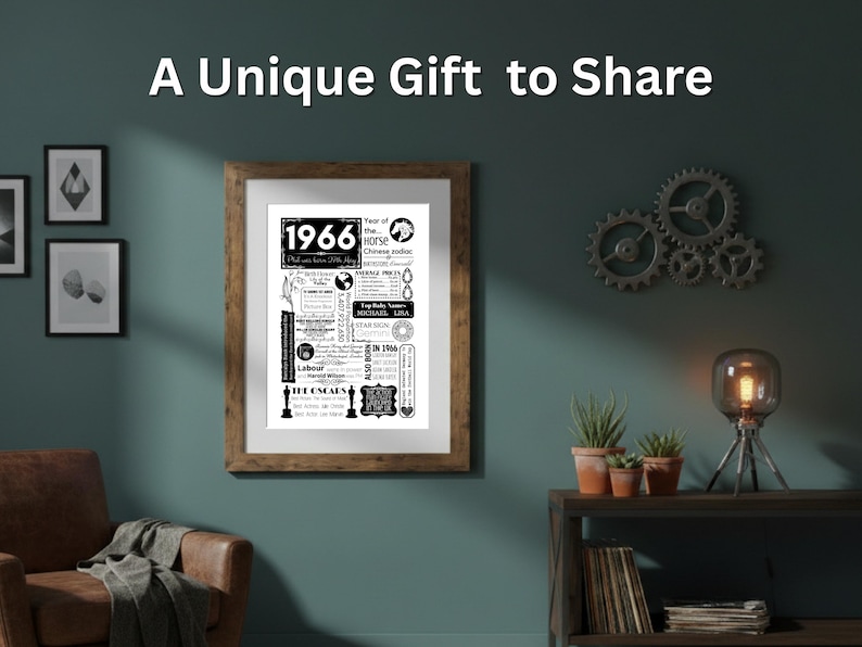 1966 Personalised Year You Were Born Poster | 60th Birthday Gift for ...