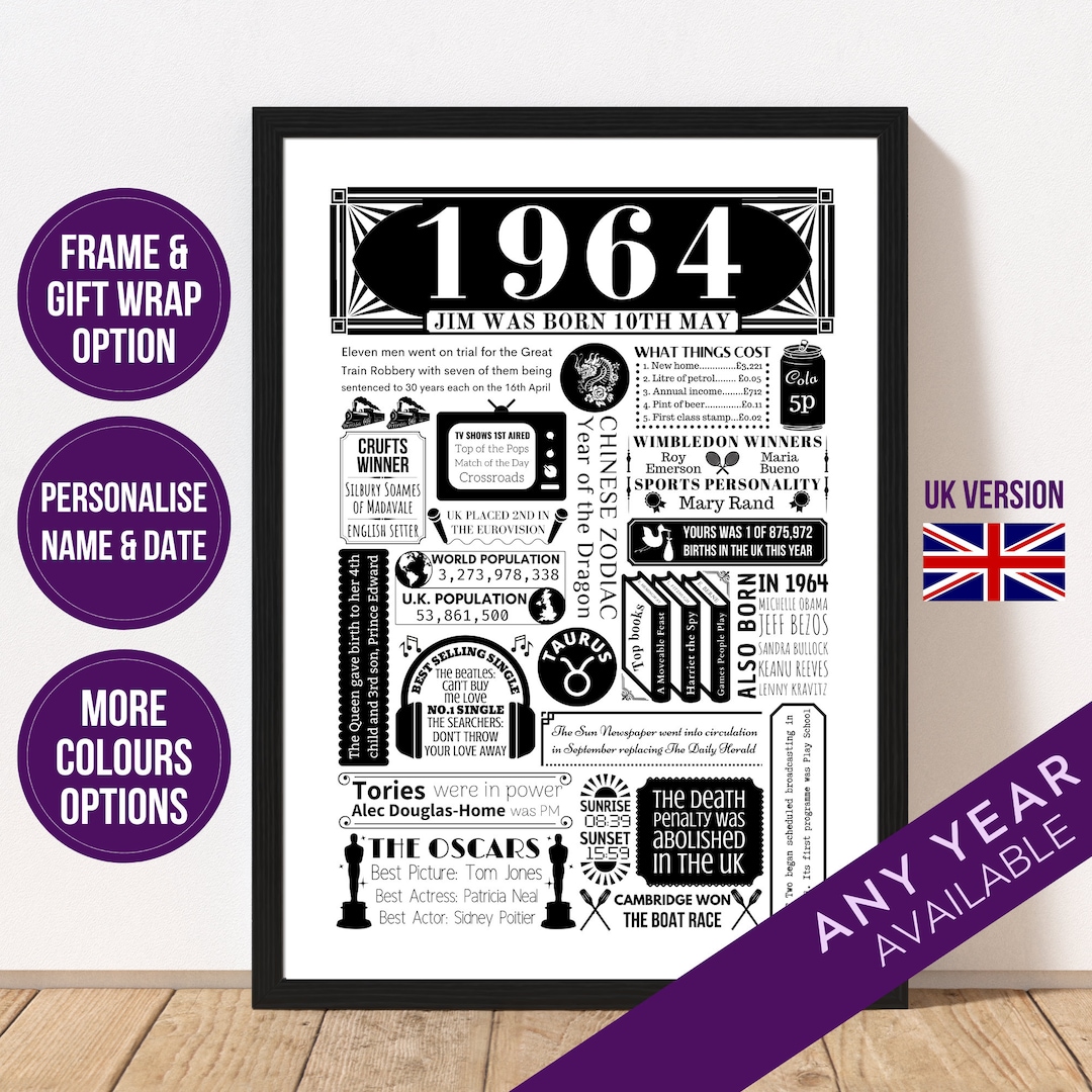 1964 Birthday Poster Personalised 60th Birthday Gift Year You Were Born ...