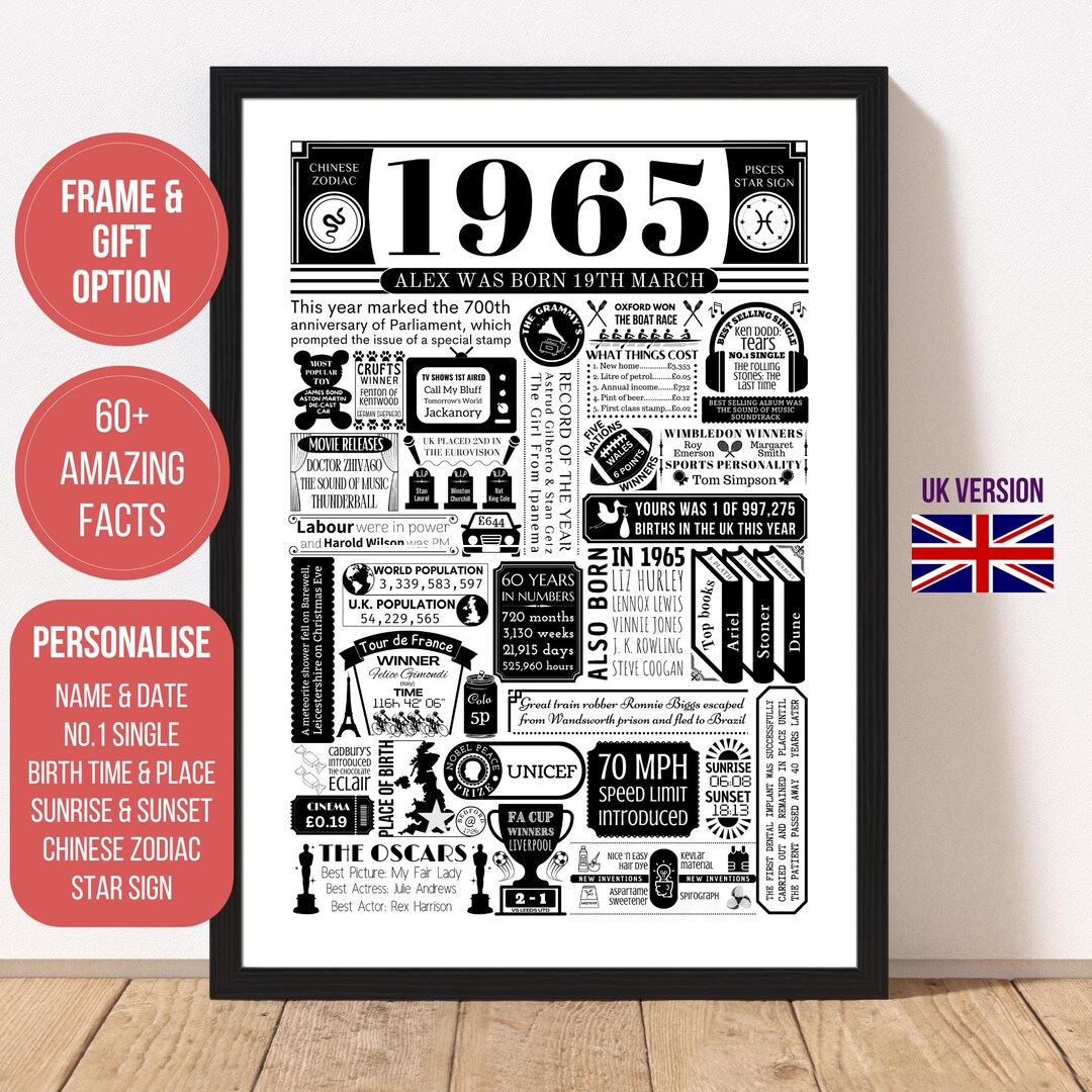 1965 Birthday Poster | Personalised 60th Birthday Gift | Year You Were ...