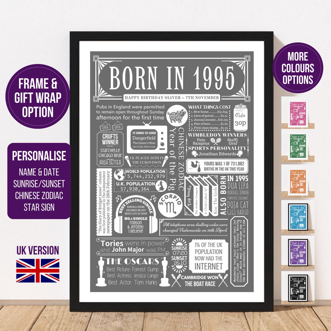 1995 Birthday Print | Personalised 30th Birthday Gift | Year You Were ...