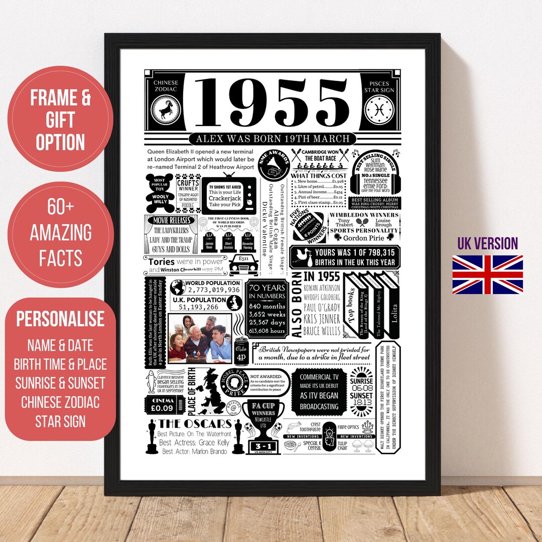 1955 Birthday Poster With Photo | Personalised 70th Birthday Gift ...