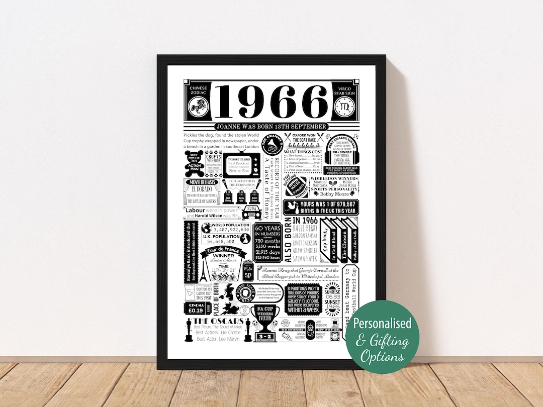 1966 Birthday Poster | Personalised 60th Birthday Gift | Year You Were ...