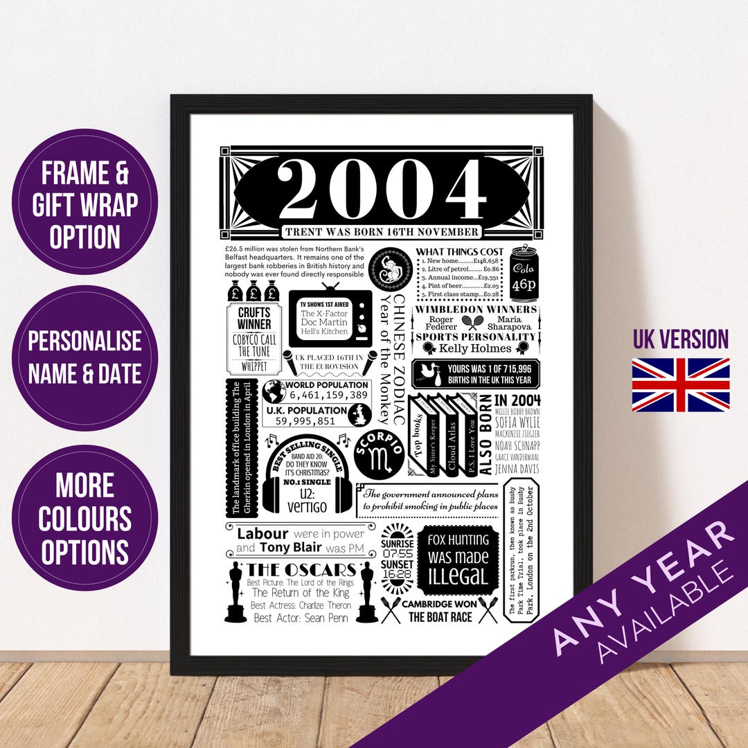 2004 21st Birthday Fact Poster | Personalised Year You Were Born Print ...