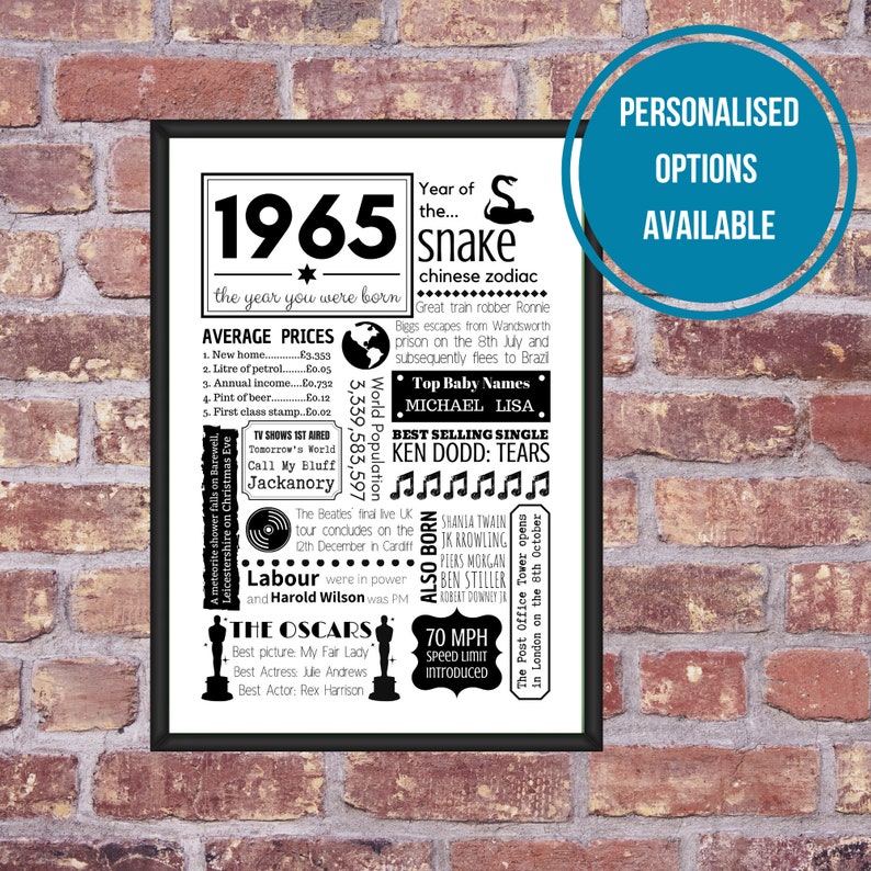 UK 1965 Year You Were Born 55th Birthday Gift Fun Facts Happy | Etsy