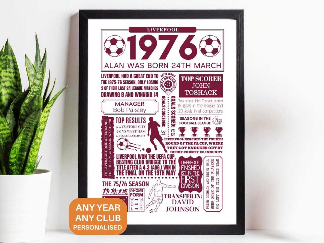 1976 Football Year Print – Personalised Men’s English Club (top 3 Tiers ...