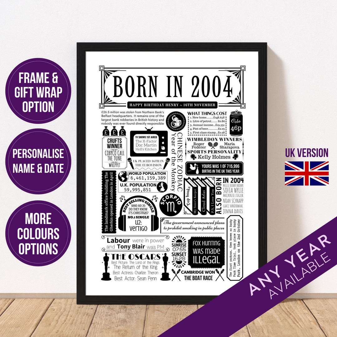 2004 21st Birthday Fact Poster | Personalised Year You Were Born Print ...